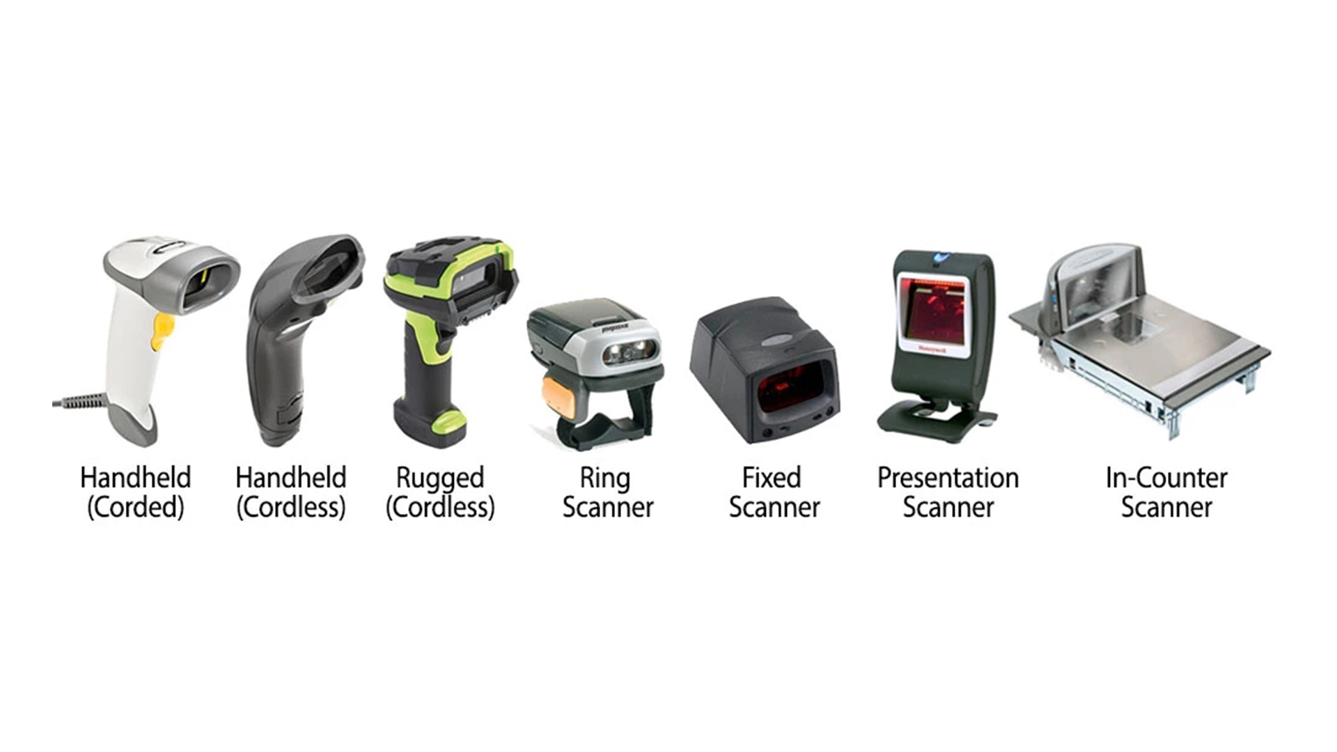 Scegli una pistola scanner per potenziare la tua attività