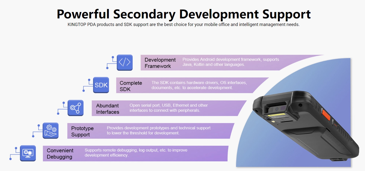Android PDA 掃描器如何與企業現有系統整合？